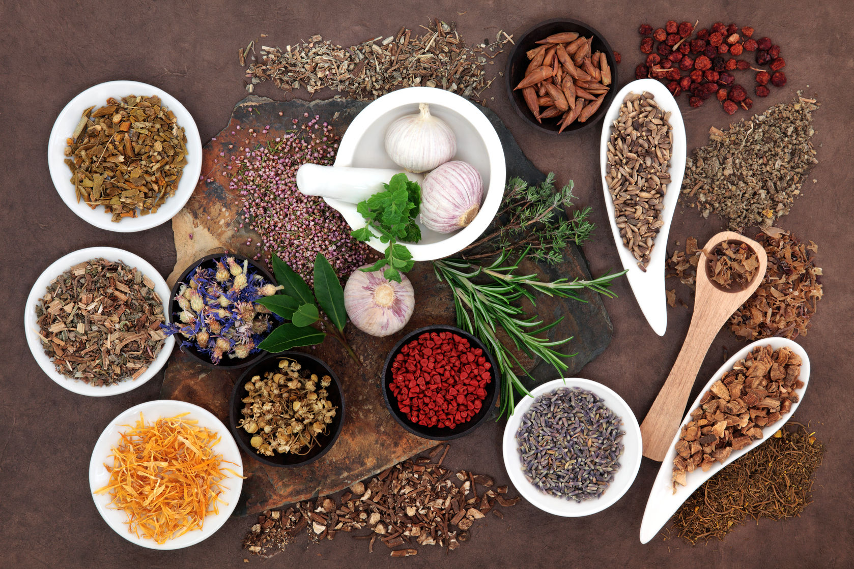 What Is Naturopathic Medicine? - The Naturopathic Care Centre